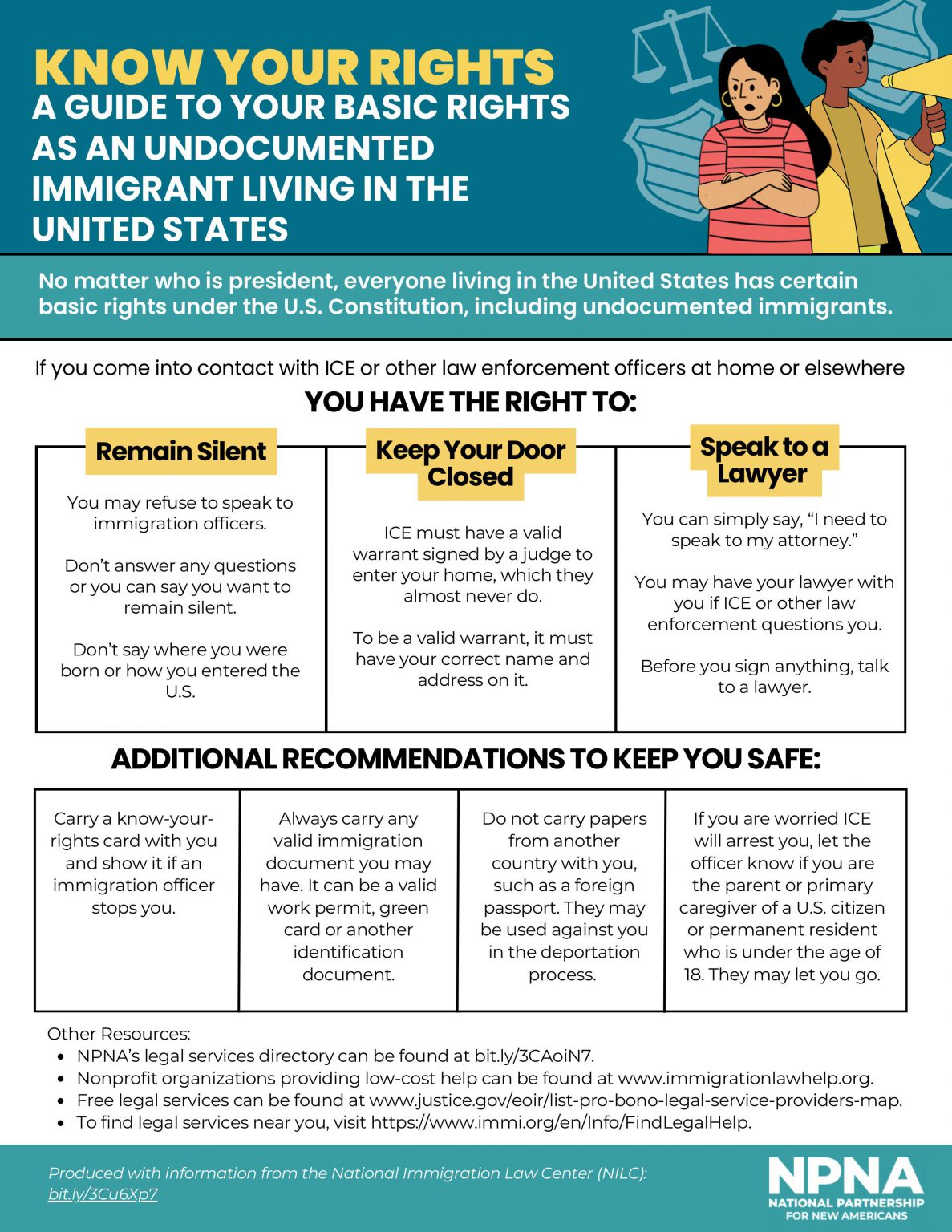 Know your rights. – The party of the people