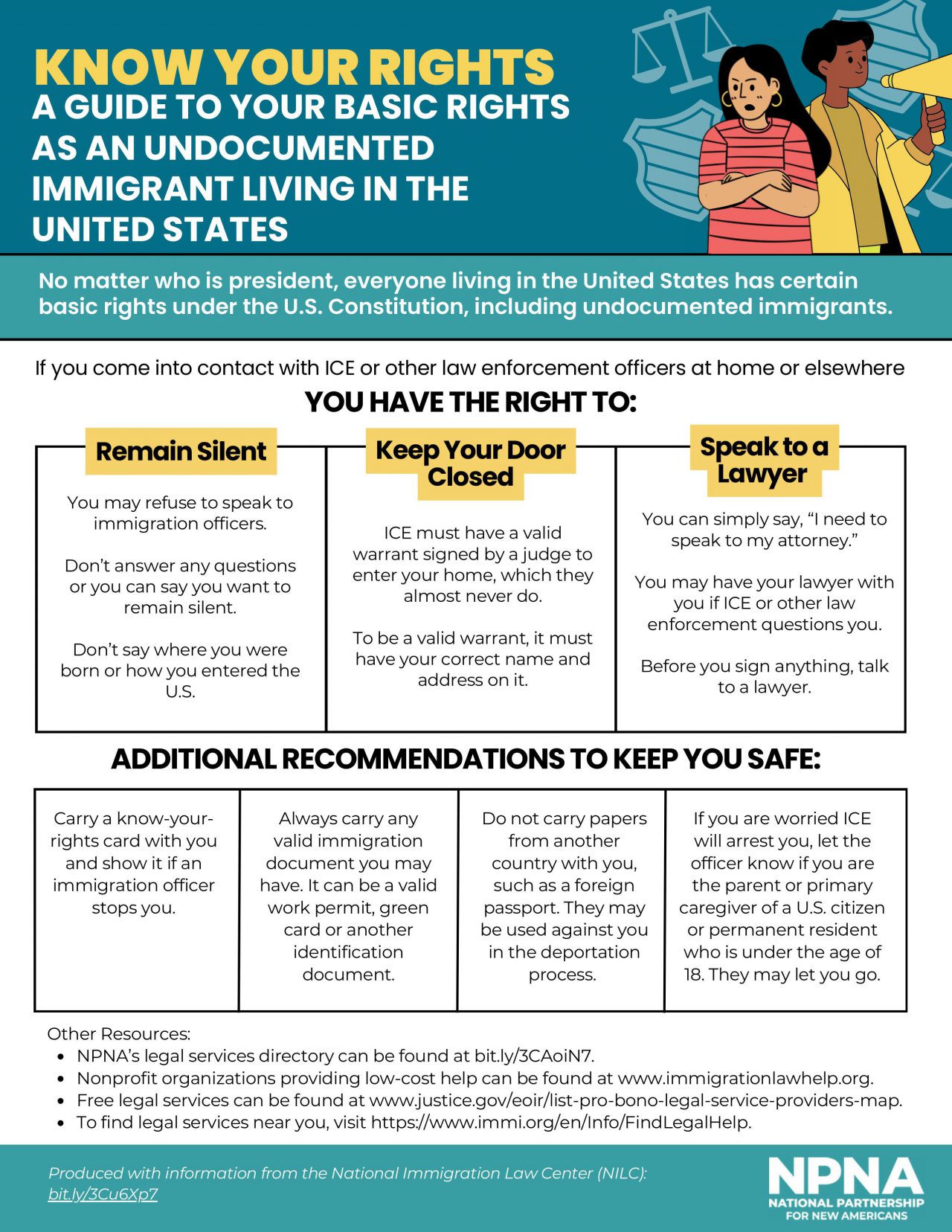 Know your rights. – The party of the people